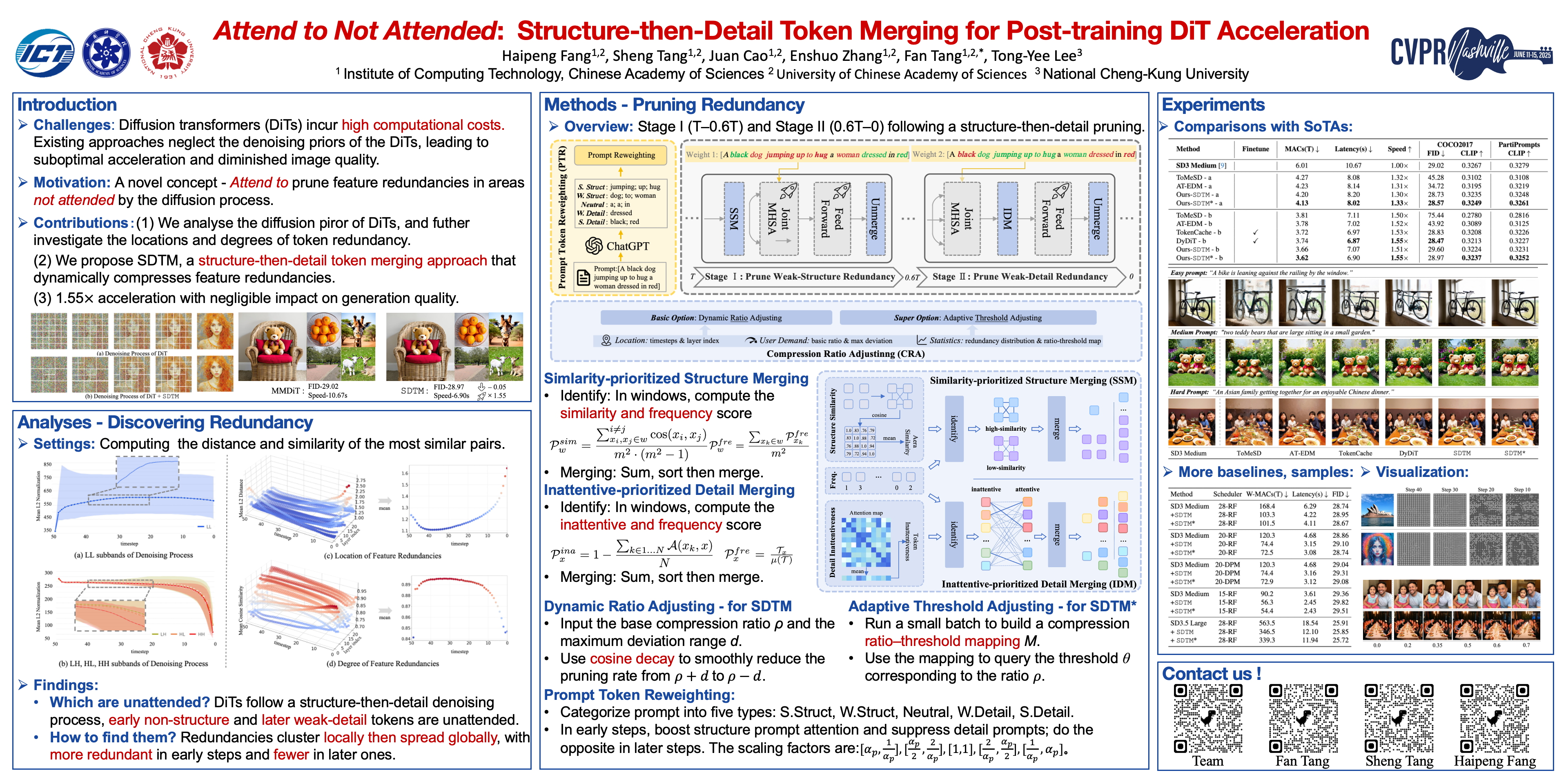 CVPR Poster Attend to Not Attended: Structure-then-Detail Token Merging for Post-training DiT ...